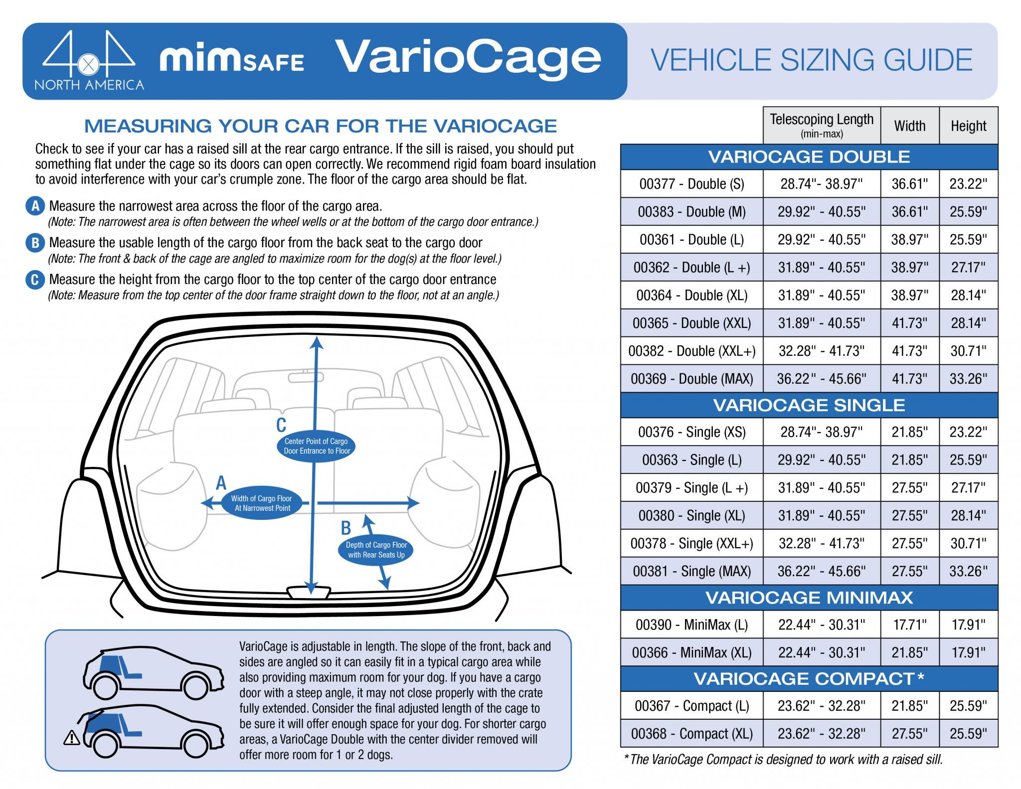 MIM Safe Variocage Double - 4x4 North America