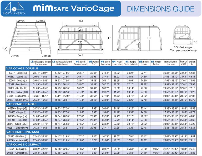 MIM Safe Variocage Double - 4x4 North America